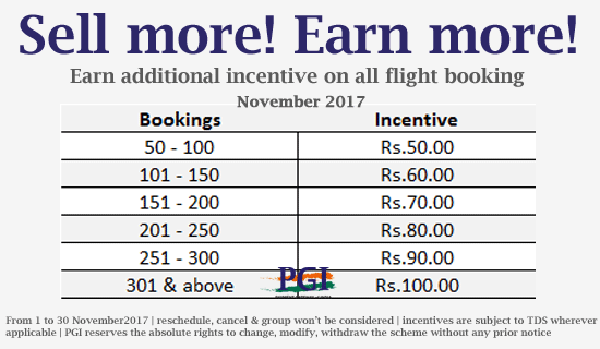 Payment Gateway of India - PGI Member login