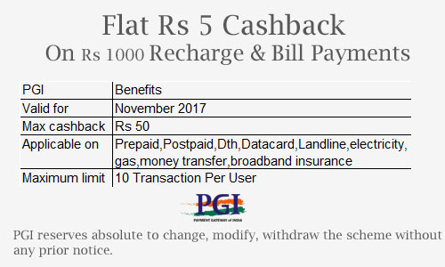 Payment Gateway of India - PGI Member login
